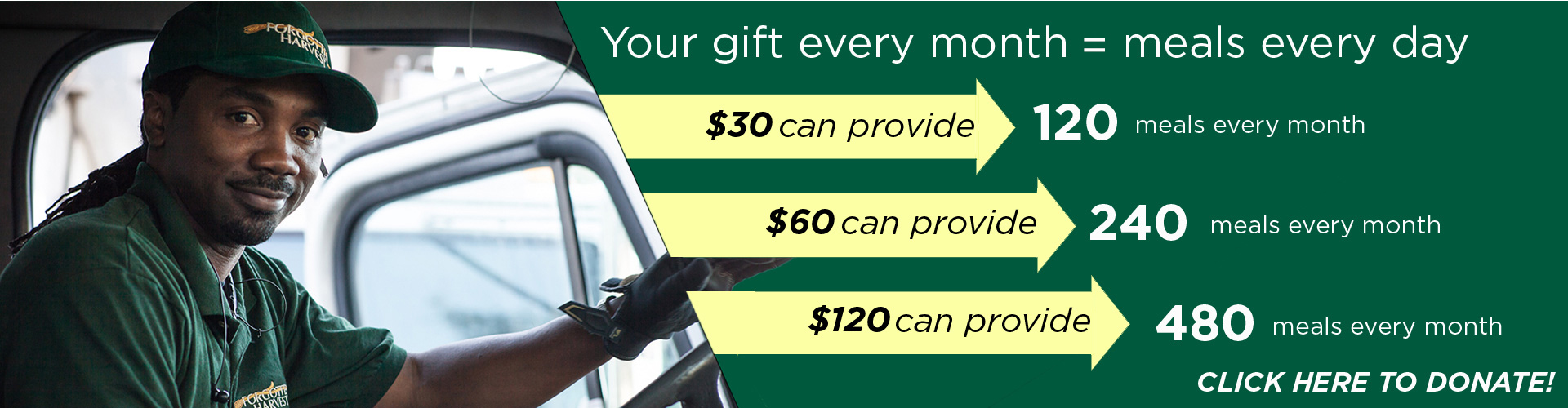 What We Do - Forgotten Harvest